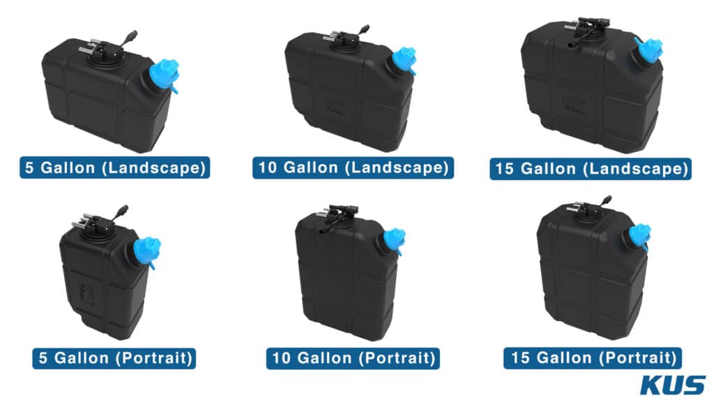 The Ultimate Selective Catalytic Reduction (SCR) System Guide | KUS ...